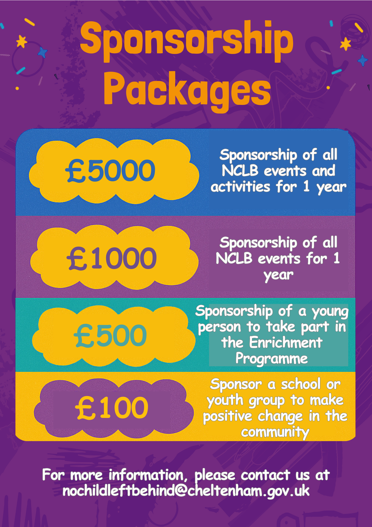 Donate, Sponsor and Support - No Child Left Behind